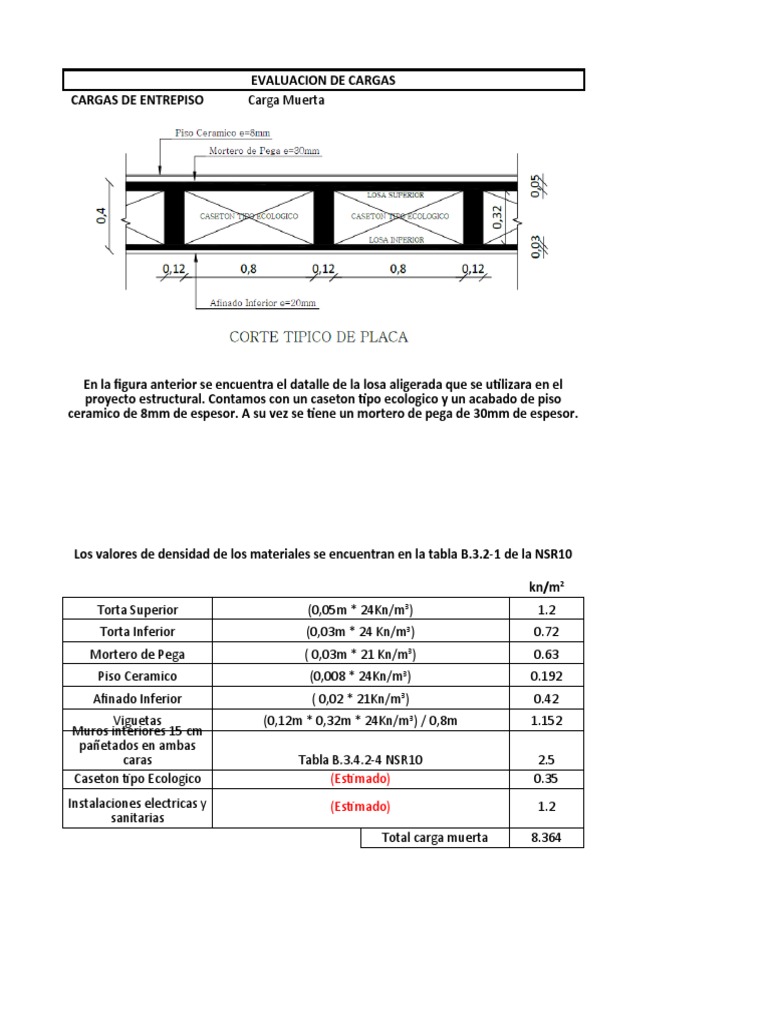 Evaluación de Cargas en Edificios | PDF | Naturaleza | Science