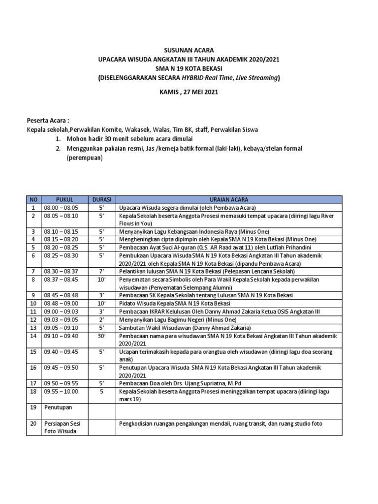 Rundown Wisuda | PDF