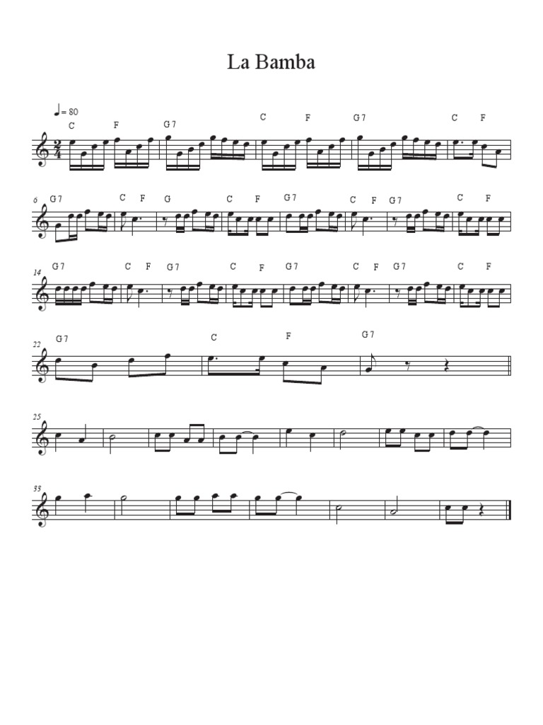 La Bamba - Score | PDF
