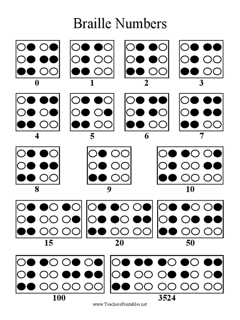 Braille Numbers | PDF