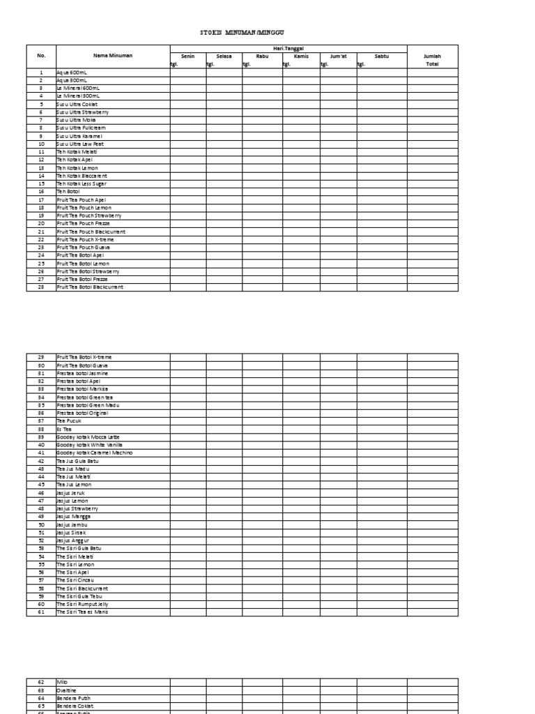 Weekly Beverage Stock Report | PDF | Chocolate | Vegan Cuisine