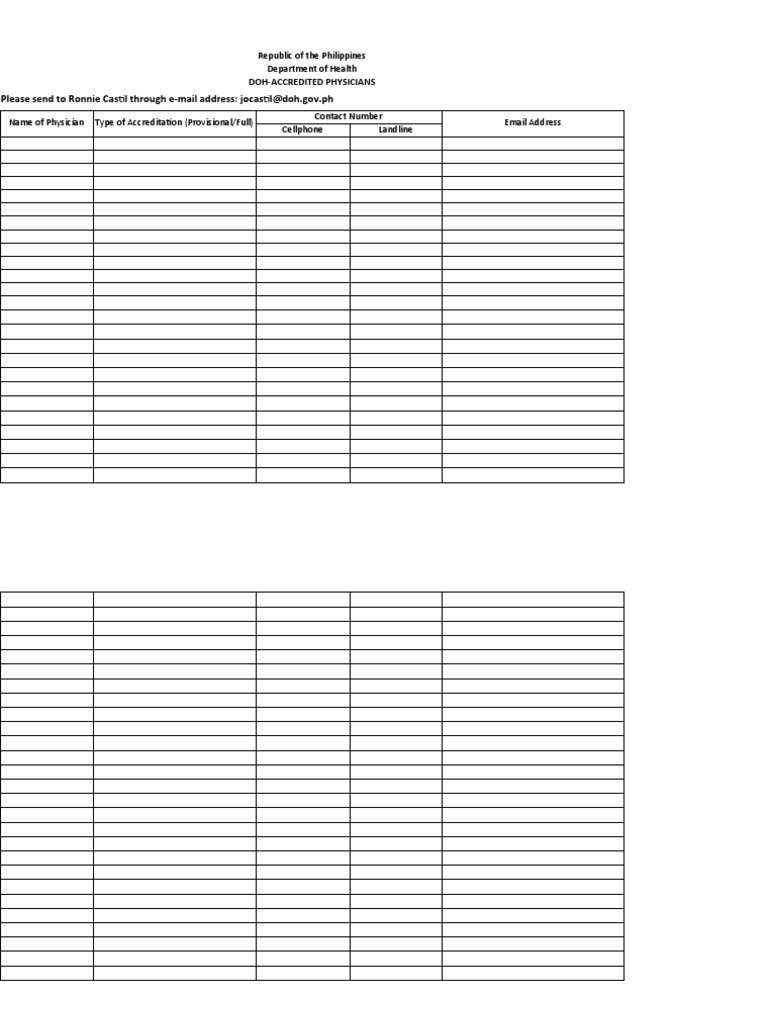 Resource Mapping - Template | PDF | Drug Rehabilitation | Health Sciences