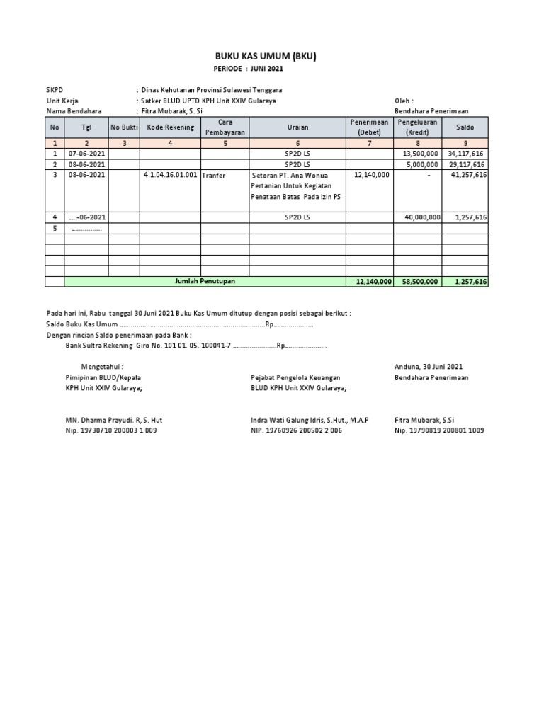 Bku Juni Penerimaan | PDF