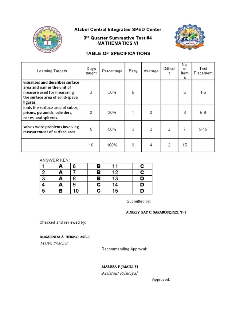 MATH 3rd Grading Summative Test 4 | PDF | Area | Space