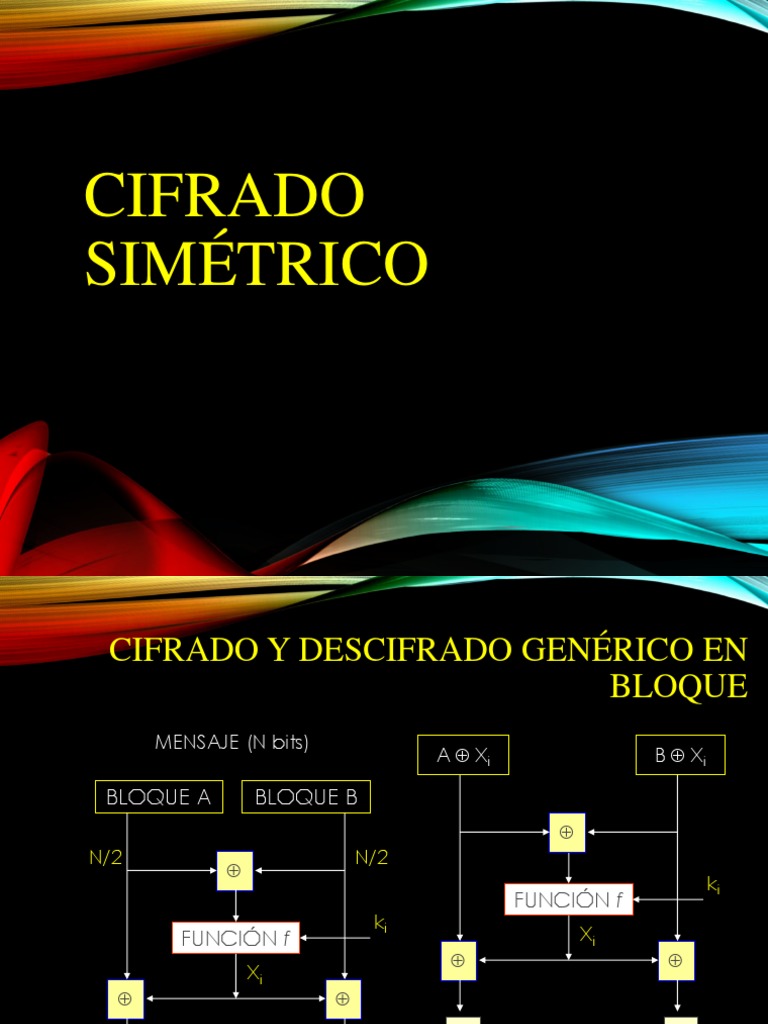 Cifrado Simetrico | Descargar gratis PDF | Criptografía | Edad de información