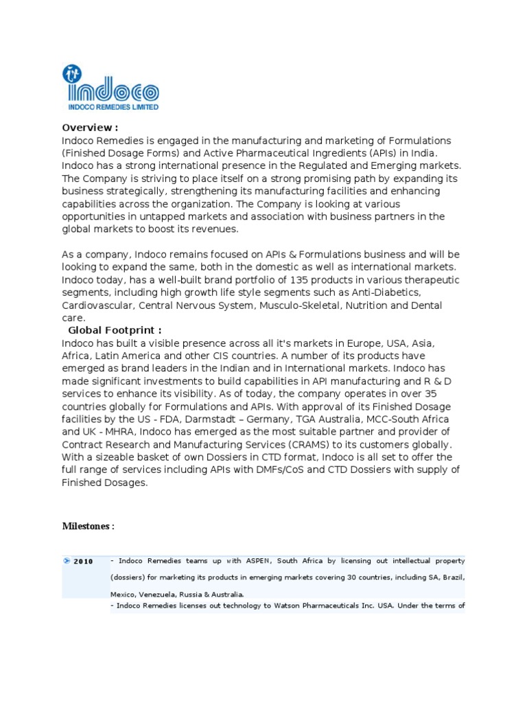 INDOCO REMEDIES | Board Of Directors | Mumbai