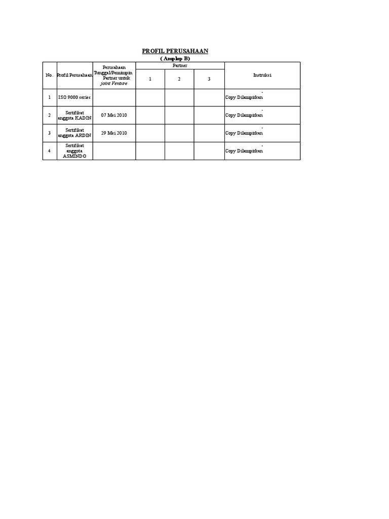 MDK - Daftar Personil Material Peralatan & Safety Tools | PDF
