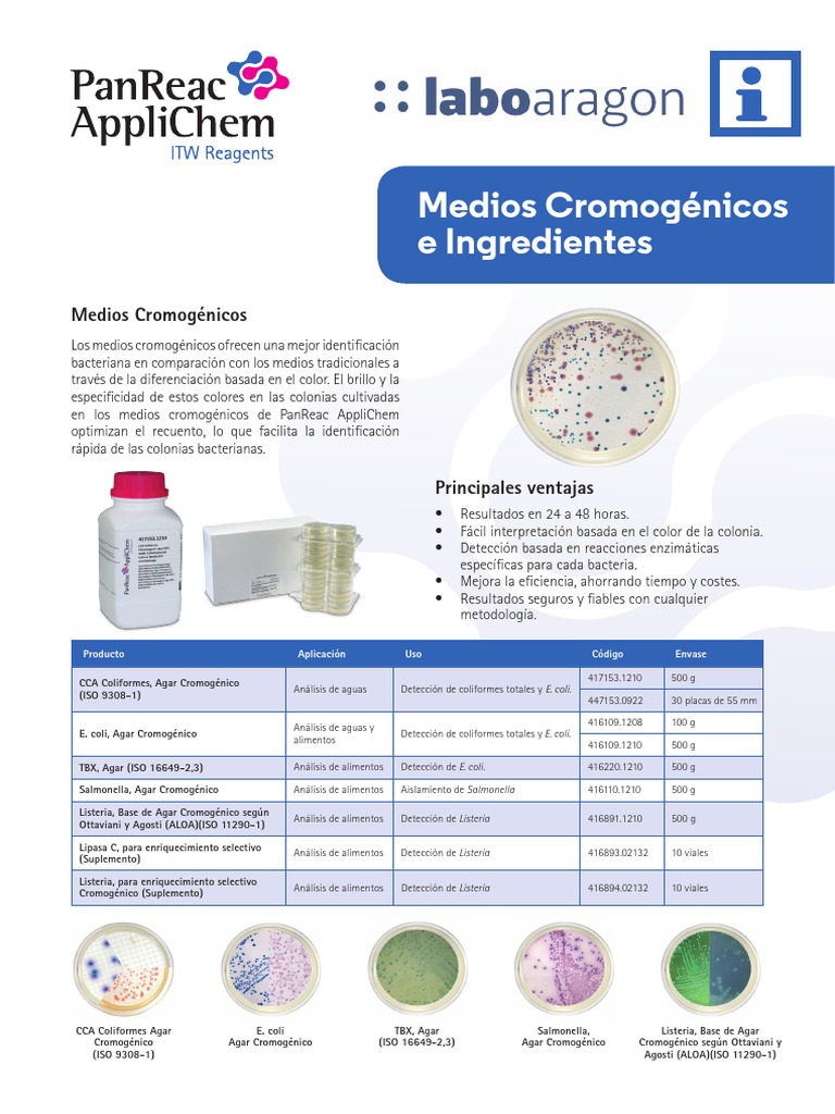 Cromogénico Agar Componetes | PDF | Agar | Carne