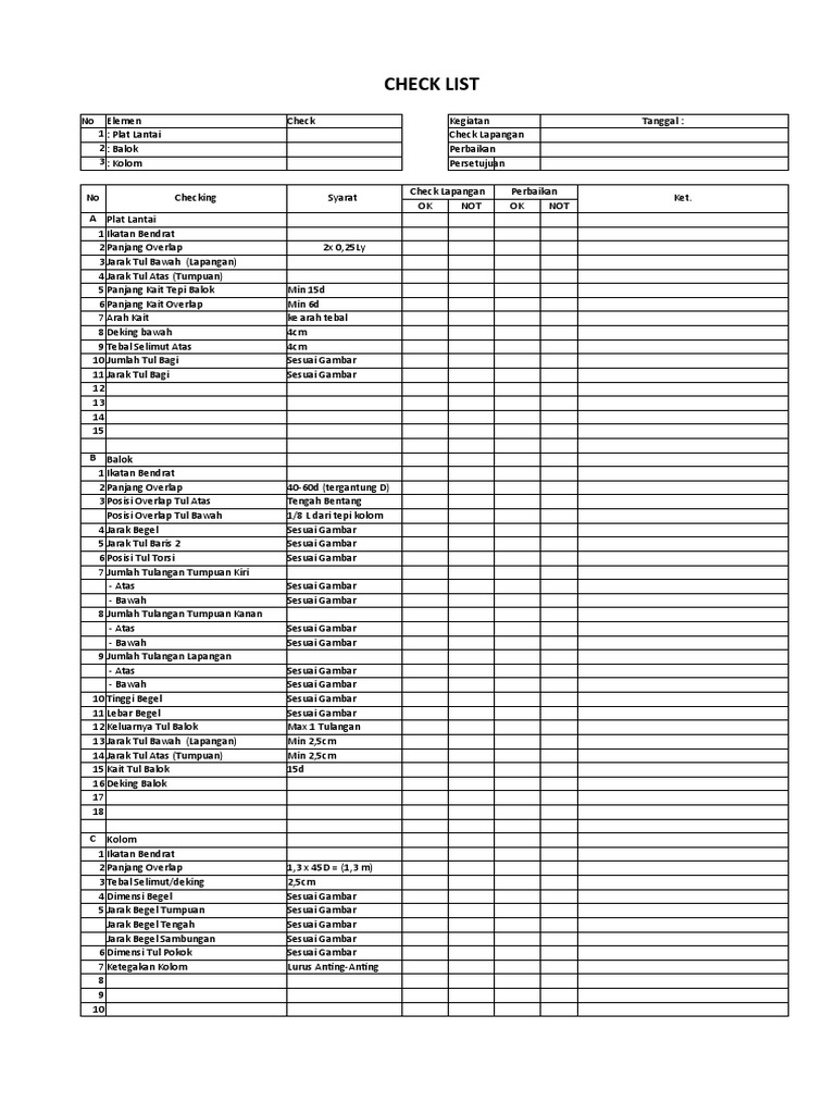 Cek List Panjang Overlap Tulangan | PDF