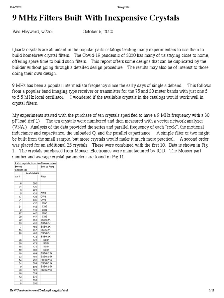 9 MHz Crystal Filter Designs | PDF | Electronic Filter | Bandwidth ...