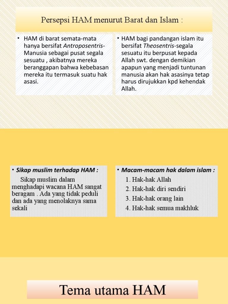 Ham Dalam Islam | PDF