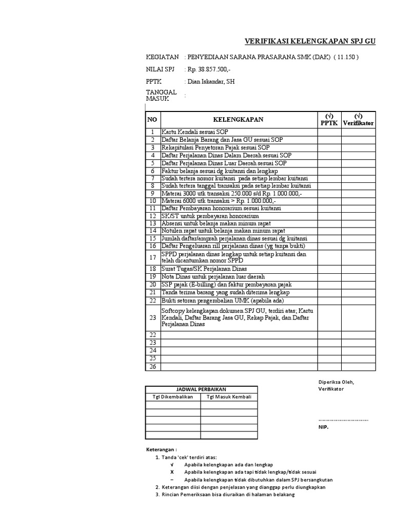 Verifikasi Kelengkapan SPJ GU 2017 | PDF
