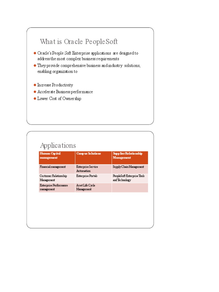 What Is Oracle Peoplesoft: Human Capital Management Campus Solutions ...