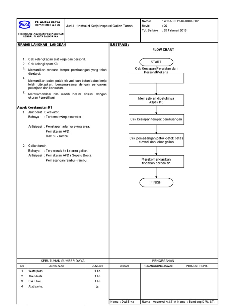 Form QC Teknik Sipil | PDF