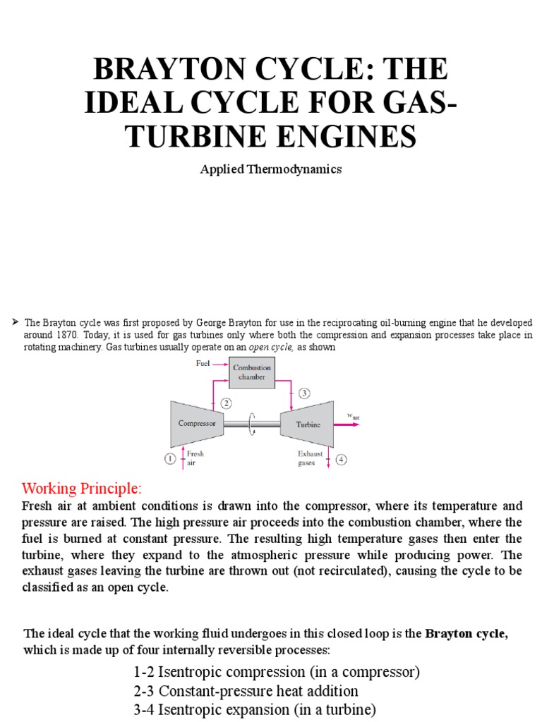 Brayton Cycle: The Ideal Cycle For Gas-Turbine Engines: Applied ...