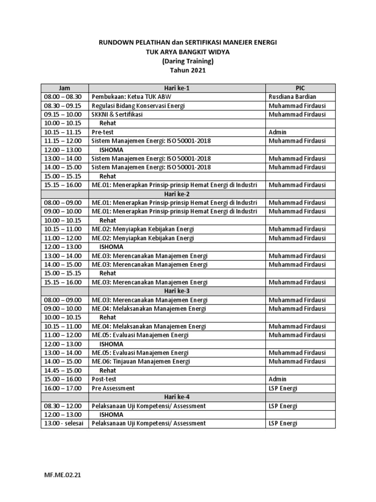 Rundown Training ME 2021 | PDF