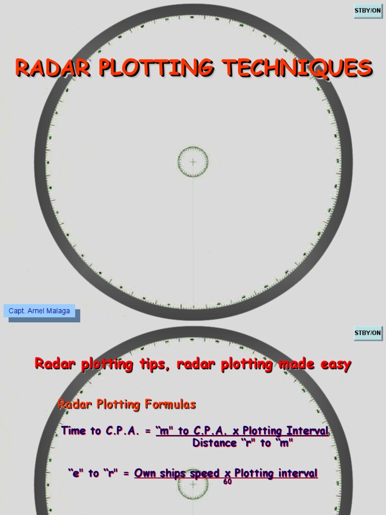 Radar Plotting Techniques Explained | PDF | Radar | Water Transport