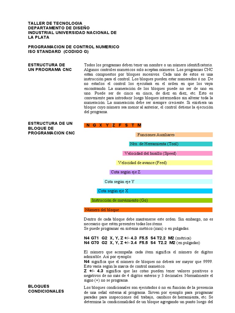 Estructura de Un Bloque de Programacion CNC | PDF | Perforar | Control ...