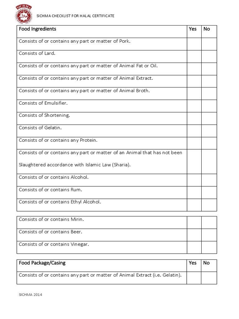 Sichma Checklist For Halal Certificate | PDF | Cooking, Food & Wine