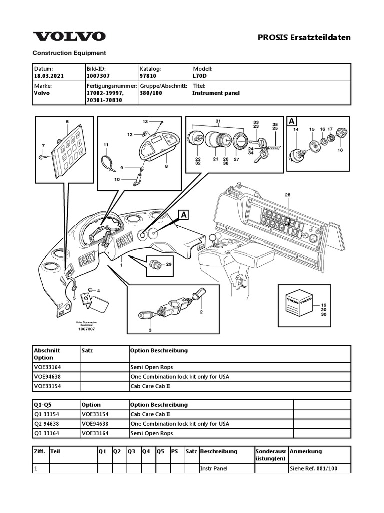 Intrument Cluster | PDF | Manufactured Goods
