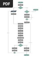 Mis Report Format in Excel | PDF | Business