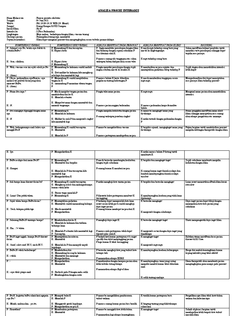 Analisa Proses Interaksi HDR | PDF