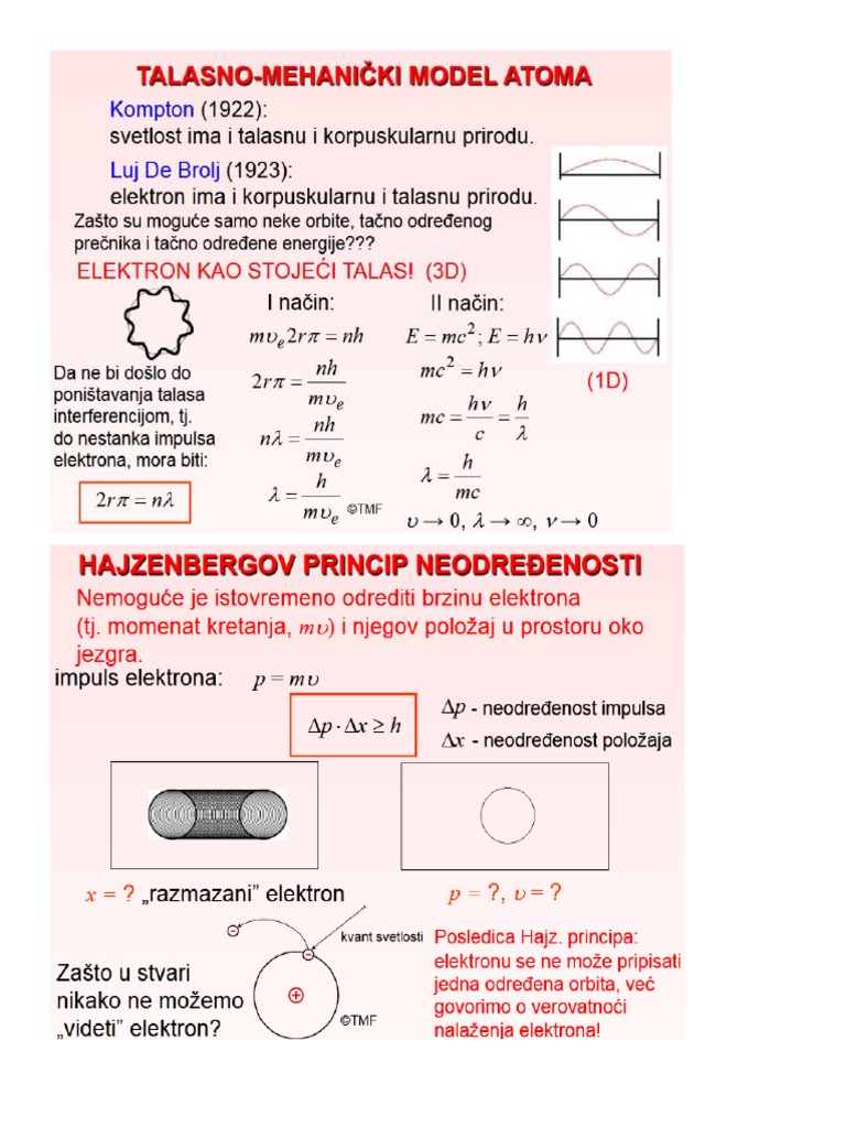 Talasno Mehanicki Model Atoma | PDF