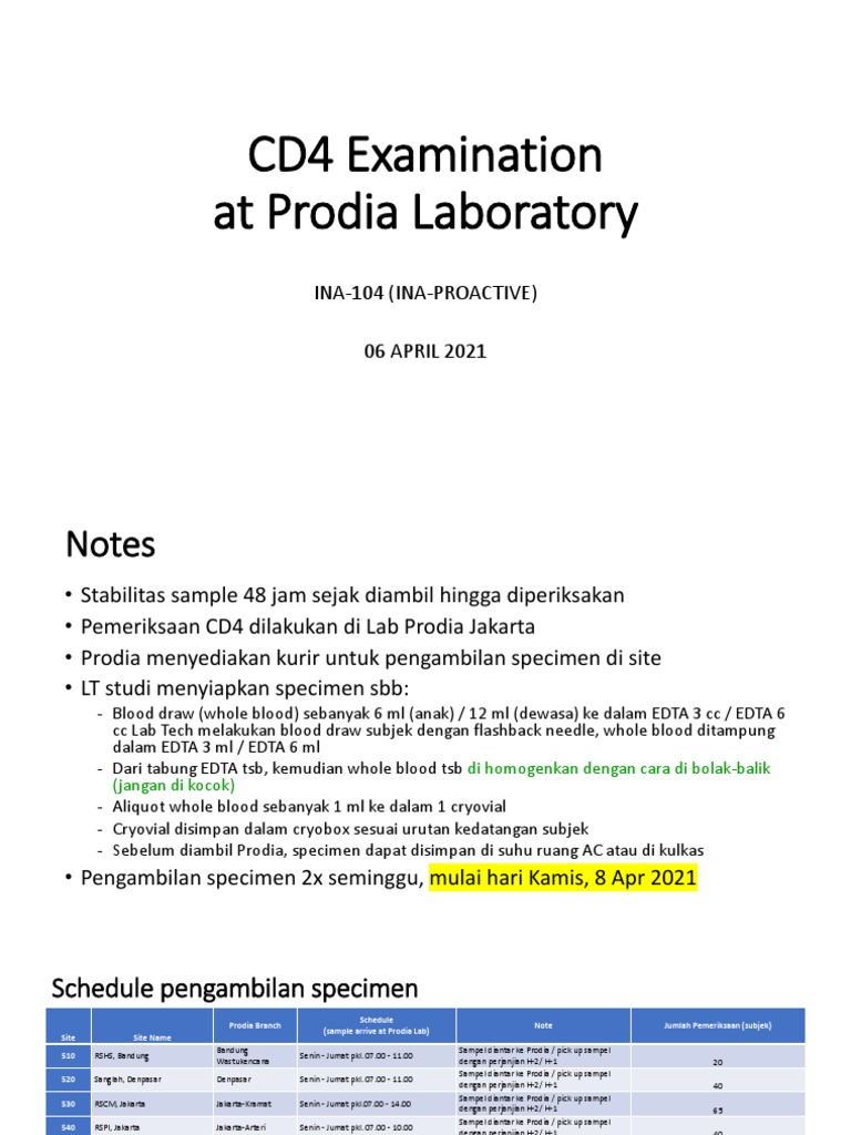 CD4 Examination at Prodia | PDF