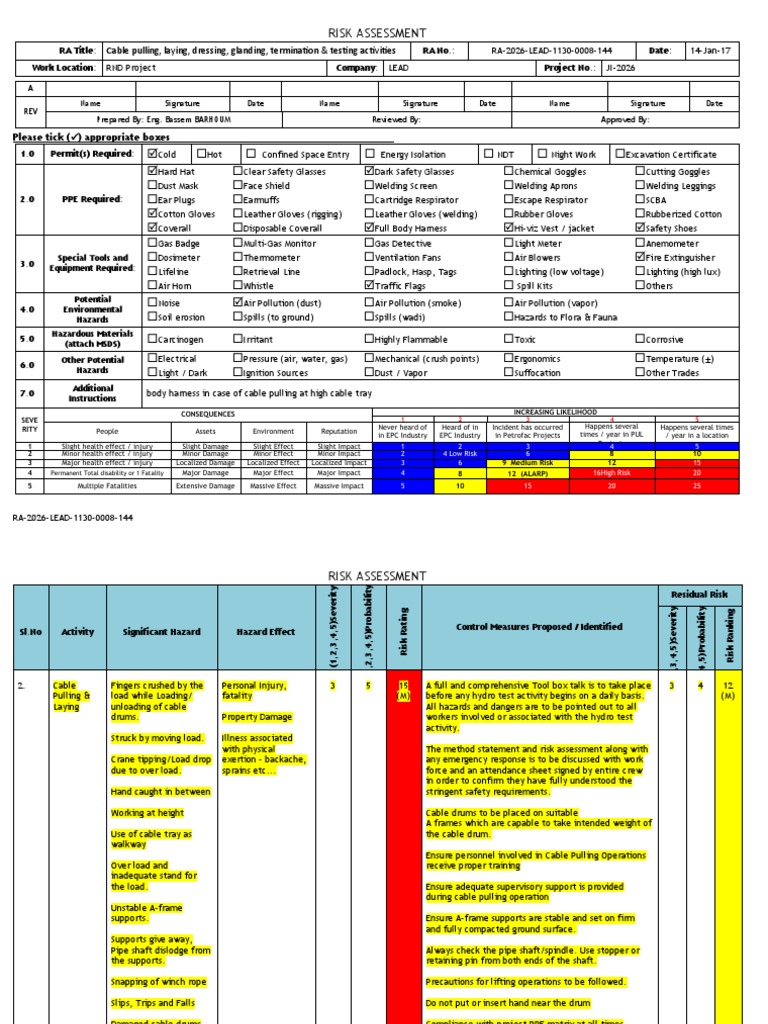 RA-2026-LEAD-1130-0008-67 Cable Pulling Laying Dressing Glanding ...