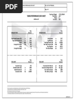 2-7/8" EUE Tubing Specifications | PDF | Pipe (Fluid Conveyance ...