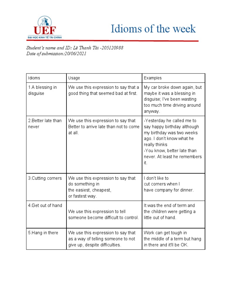 Idioms of The Week 1 | PDF