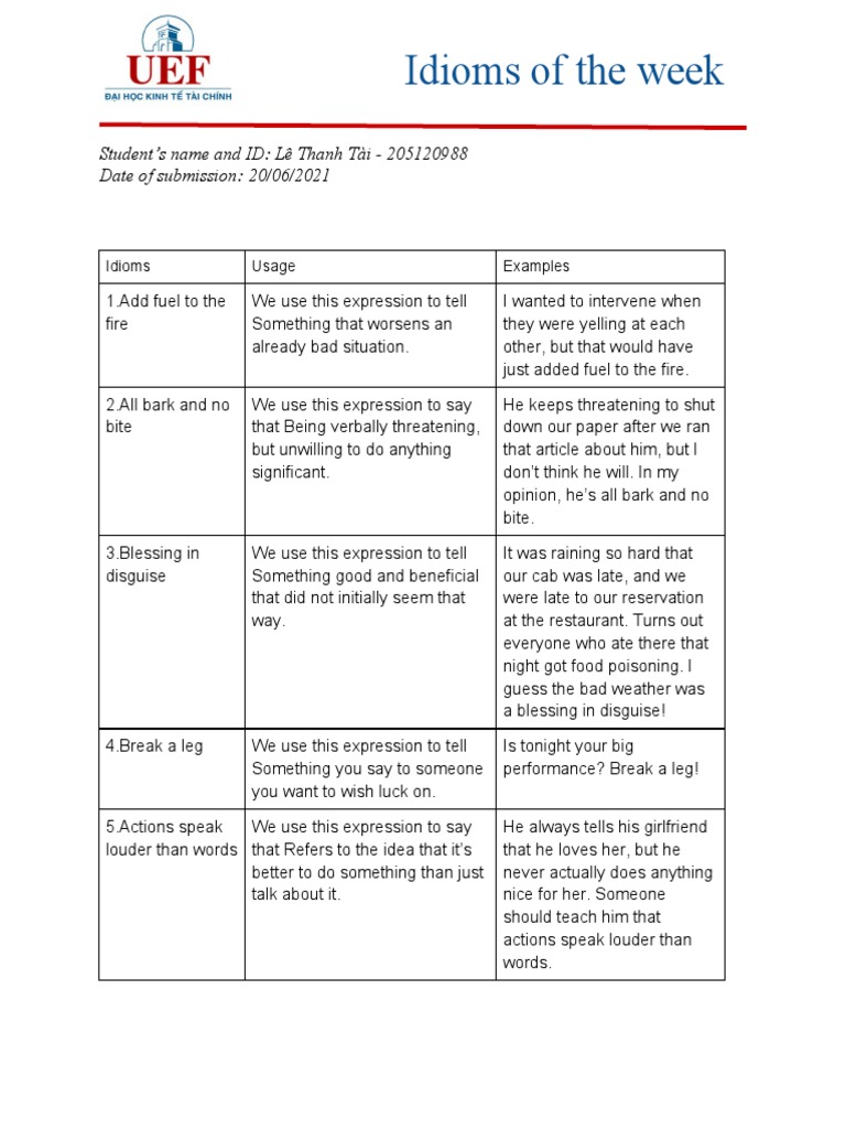 Weekly Idioms and Their Meanings | PDF | Self-Improvement