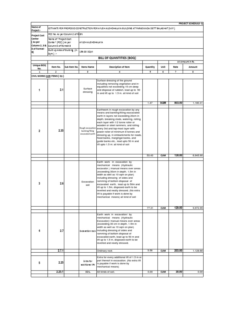 Bill of Quantities (Boq) : Rough Excavation Banking/filing Excavated ...
