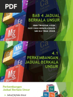 Tingkatan 4 Modul Herculean Bab 5 (Versi Guru) | PDF