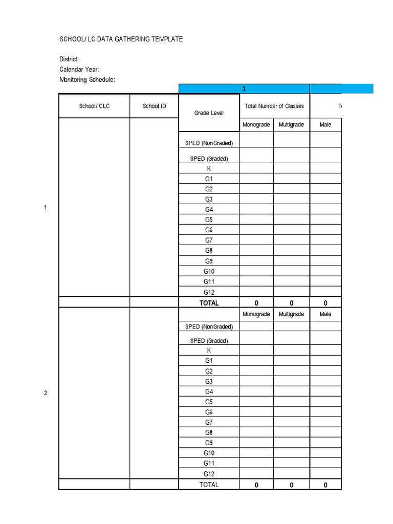 Enhanced SCHOOL - CLC DATA GATHERING TEMPLATE | PDF | International ...