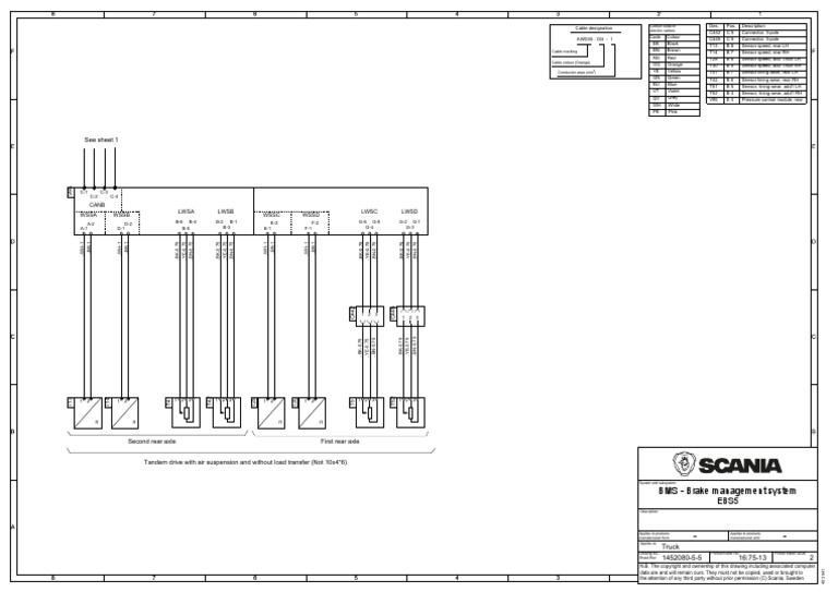 Scania Ebs5 Wiring | PDF | Motor Vehicle | Transport