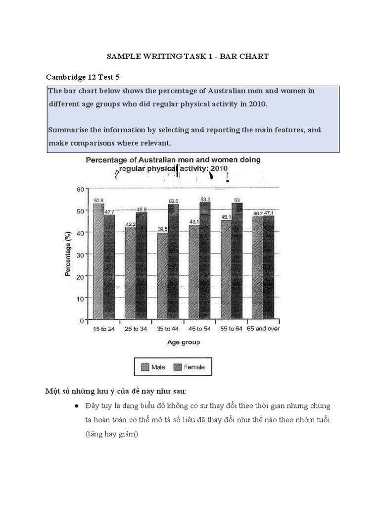 Bài mẫu bar chart writing task 1 | PDF