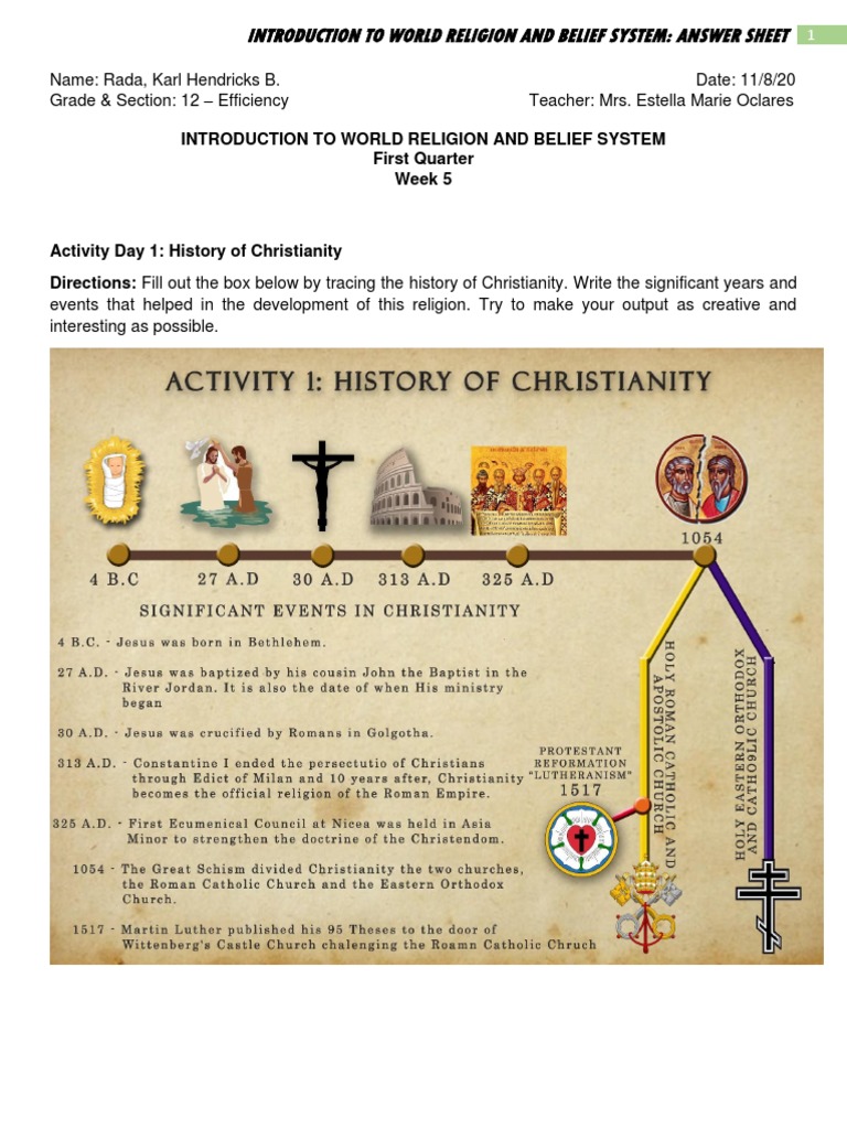 Christianity: History and Core Beliefs | PDF | Trinity | Purgatory