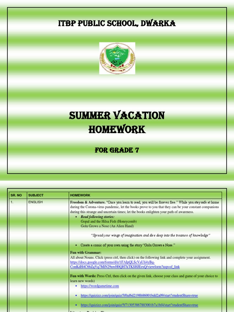 Class 7 Holiday Homework | PDF