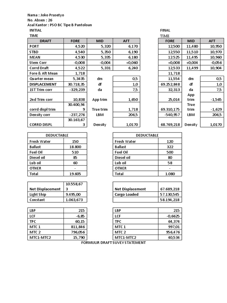Draft Survey Statement Analysis | PDF | Watercraft | Water