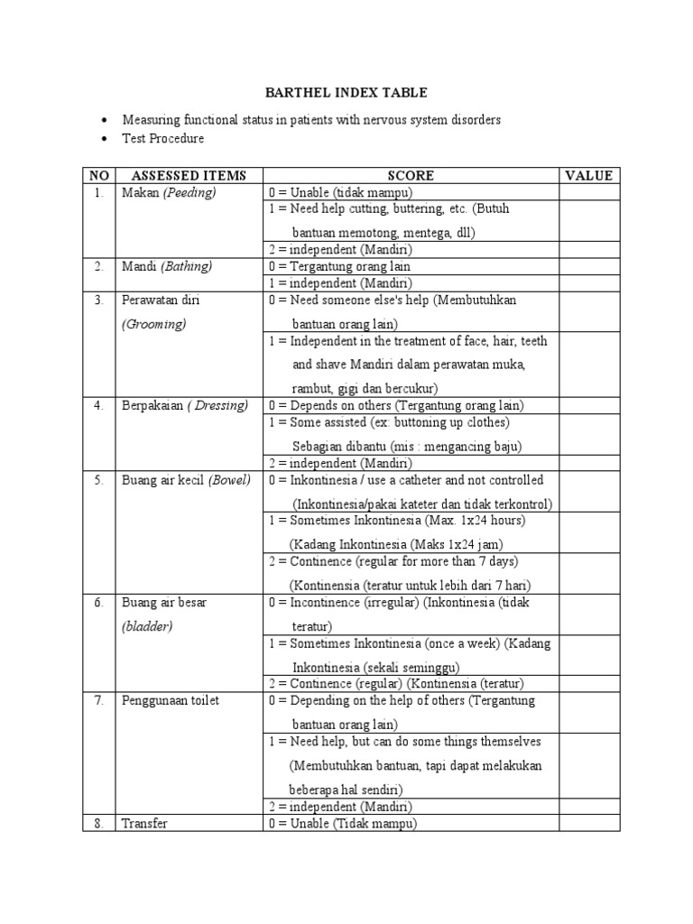 Tabel Indeks Barthel | PDF