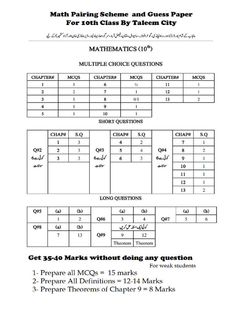 Class 10 Math Guess Paper 2020 | PDF | Circle | Angle