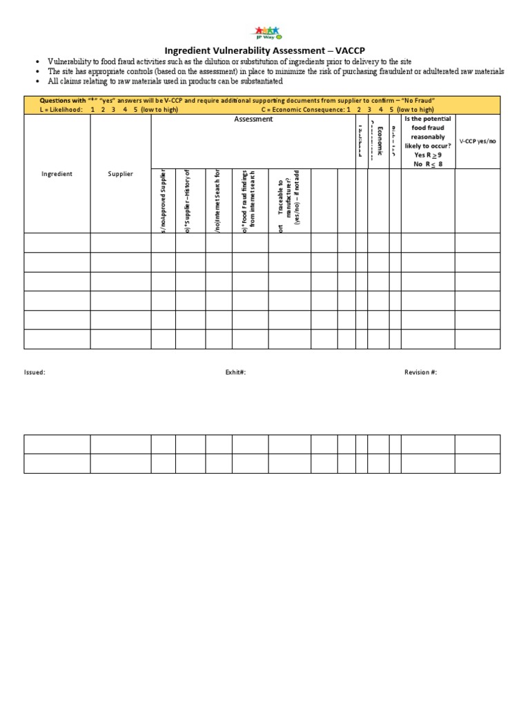 VACCP Food Fraud Risk Assessment Guide | PDF | Fraud | Business