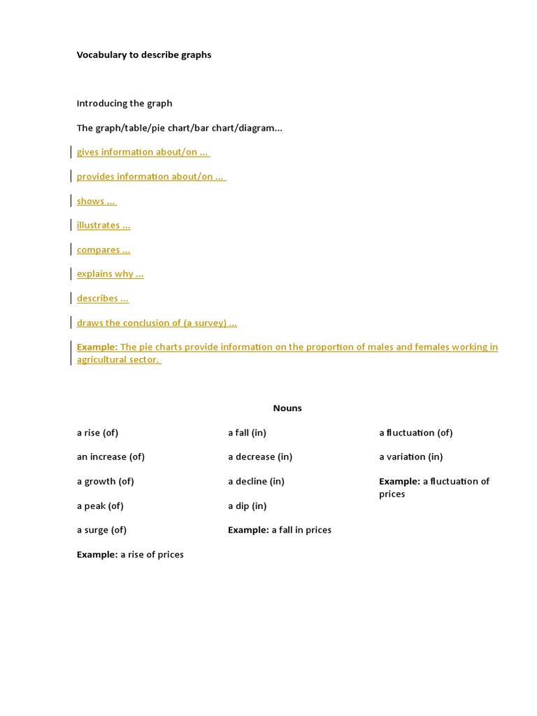 Graph Vocabulary Guide | PDF | Chart | Pie Chart