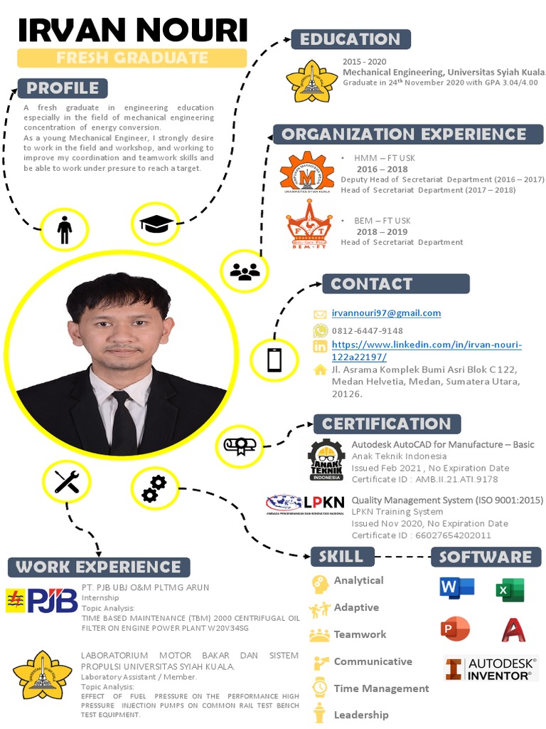 CV - Irvan Nouri, ST. - Engineering Development Trainee (RAPP) | PDF | Engineering | Mechanical ...