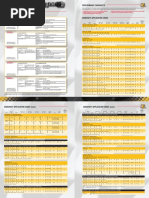 Bus Schedule | PDF | Bus | Land Transport