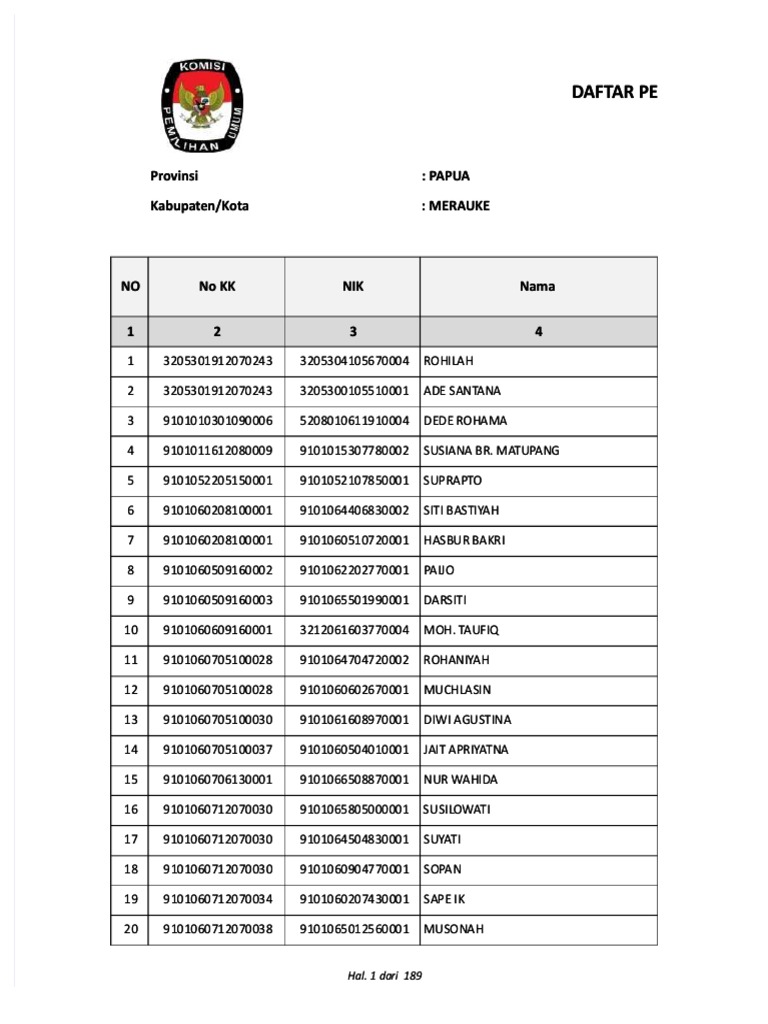 DPT Normal Amun Kay | PDF
