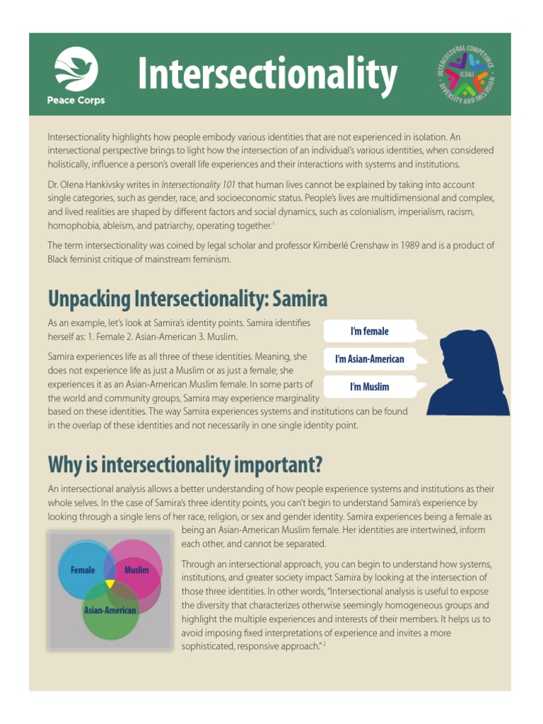 Unpacking Intersectionality: Samira | PDF | Intersectionality ...