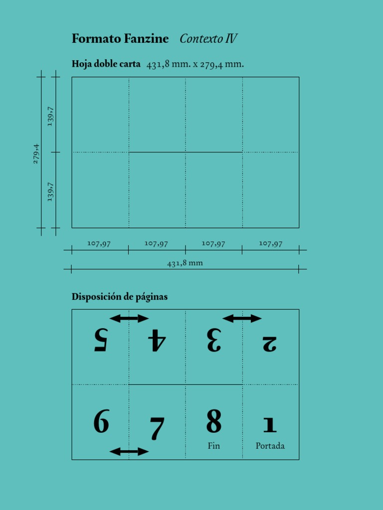 Formato Fanzine | PDF