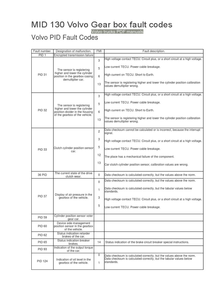 MID 130 Volvo Gear Box Fault Codes | PDF | Transmission (Mechanics) | High Voltage